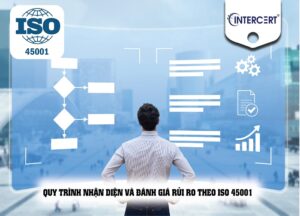 Đánh giá rủi ro theo ISO 45001 - Quy trình thực hiện cụ thể