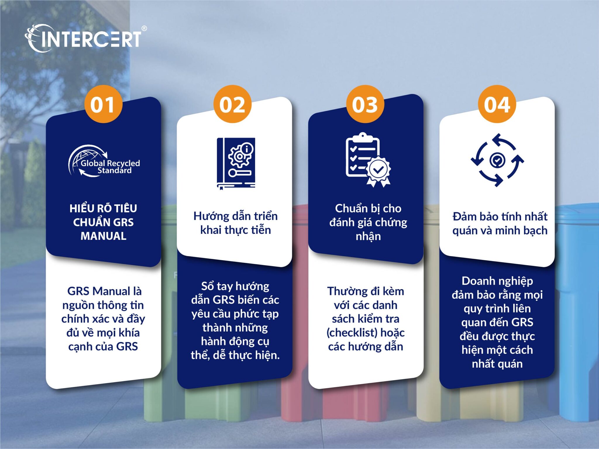 GRS Implementation Manual: Tìm hiểu về Sổ tay hướng dẫn GRS