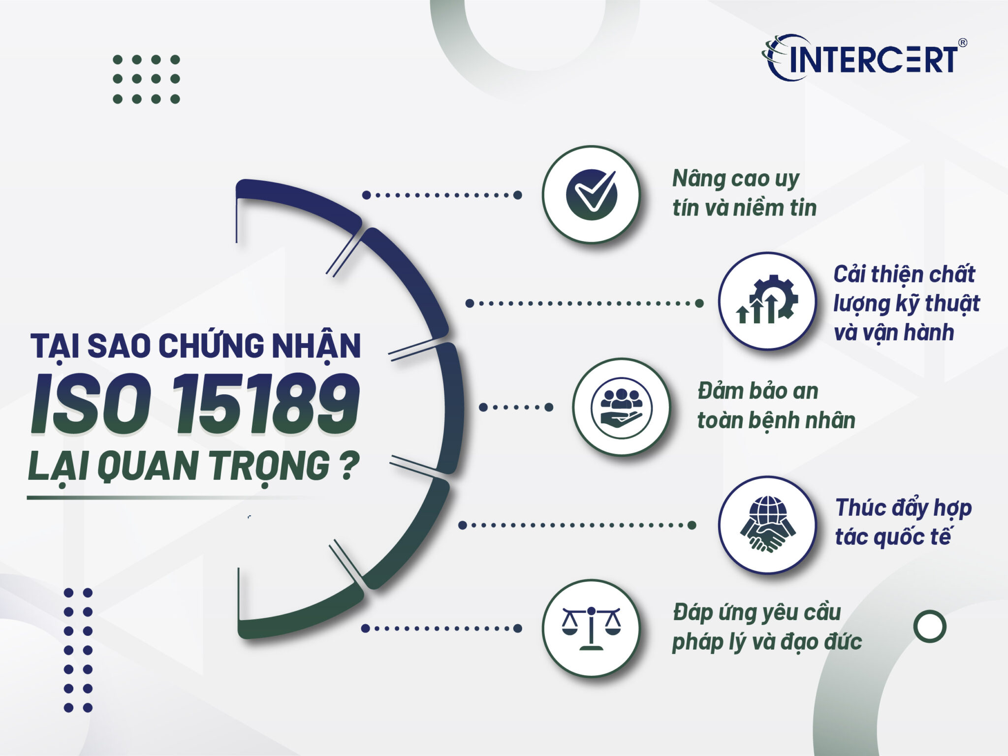 Chứng nhận ISO 15189: Nâng tầm chất lượng Phòng xét nghiệm Y tế